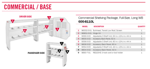 600-81110l - Bird Ladder